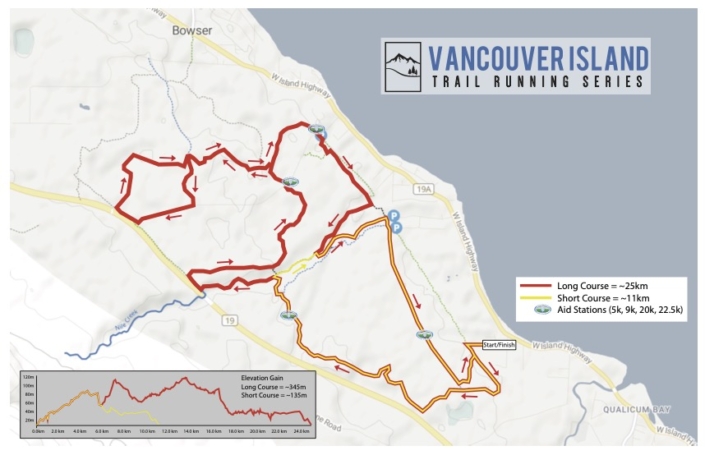 Qualicum Bay – Vancouver Island Trail Running Series