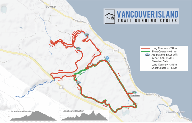 Qualicum Bay – Vancouver Island Trail Running Series